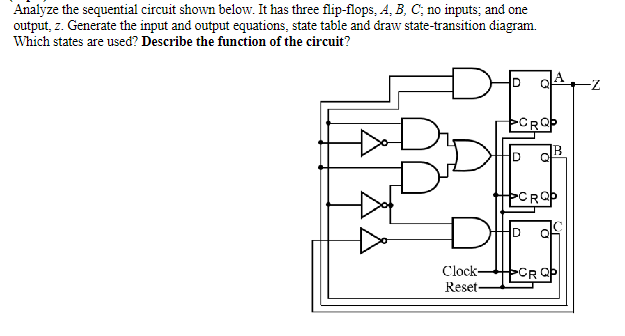 Solved Analyze the sequential circuit shown below. It has | Chegg.com
