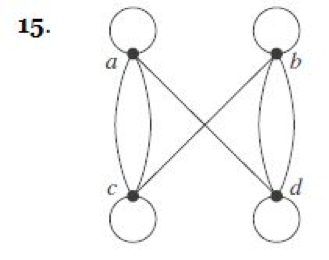 Solved 4. (Problem 15 on page 710 from Rosen) Represent the | Chegg.com