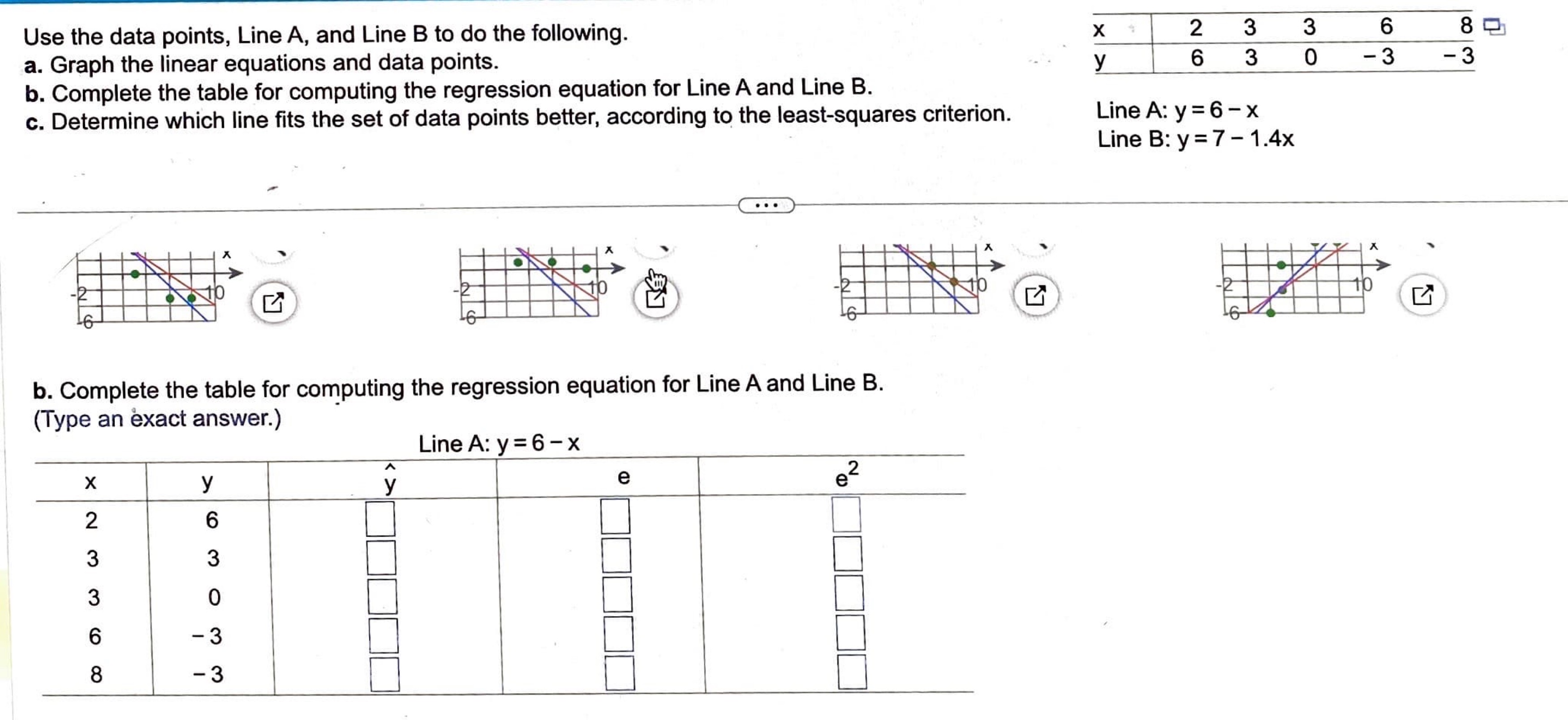 Solved Use the data points, Line A, and Line B to do the | Chegg.com