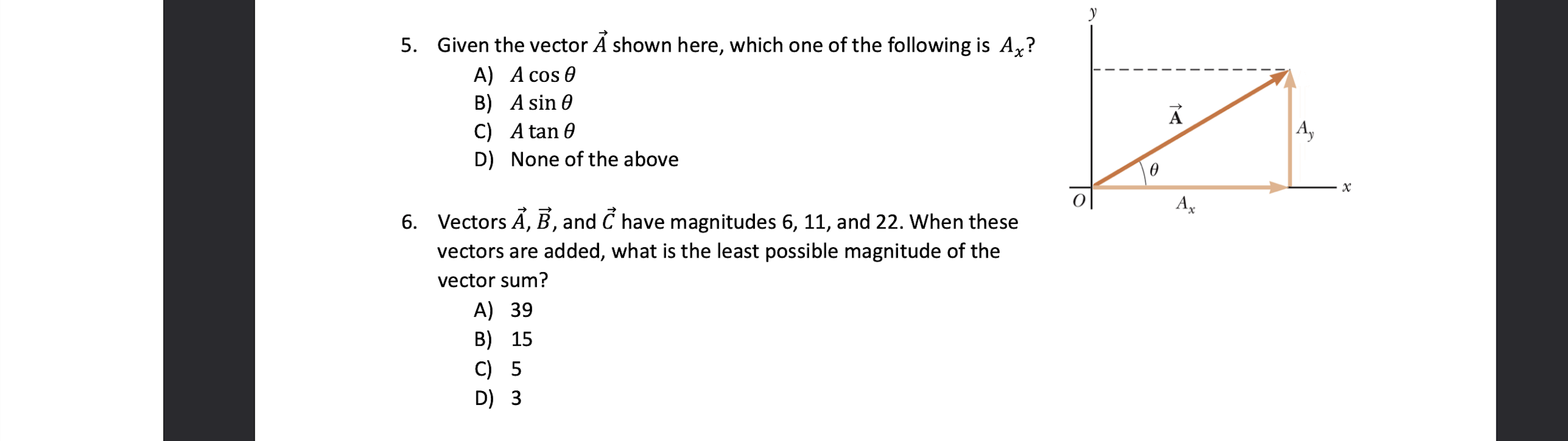 Solved 5. Given the vector A shown here, which one of the | Chegg.com