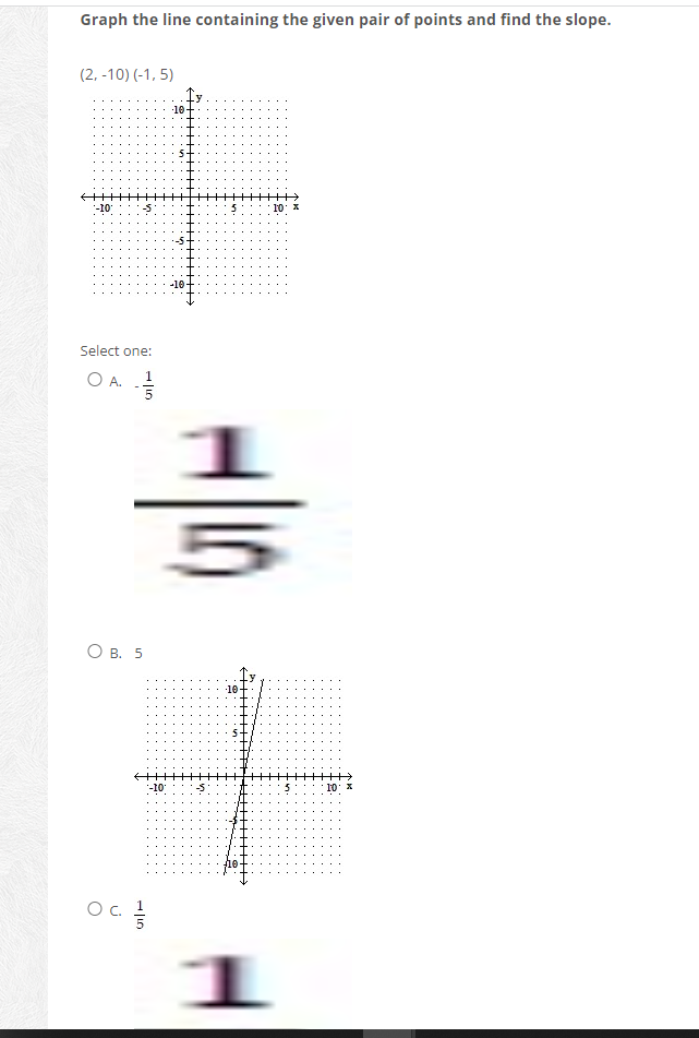 Solved Graph the line containing the given pair of points | Chegg.com