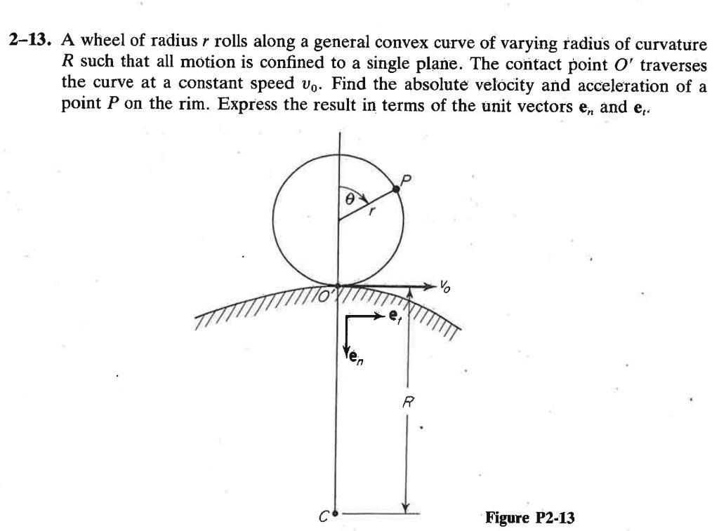 Solved 2-13. A wheel of radius r rolls along a general | Chegg.com