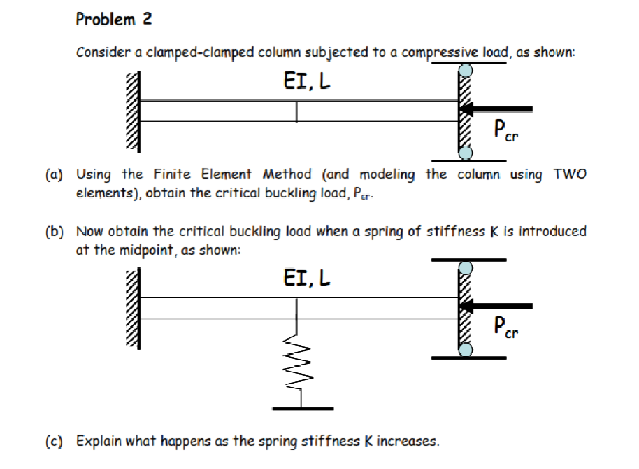 Solved Problem 2Consider a clamped-clamped column subjected | Chegg.com