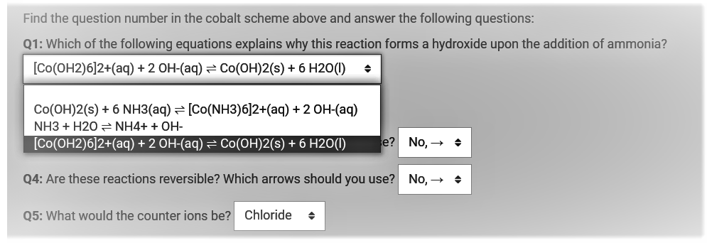 Solved Add NH3 (conc.) Complex: [CO(NH3).]Cl2 Add one drop | Chegg.com