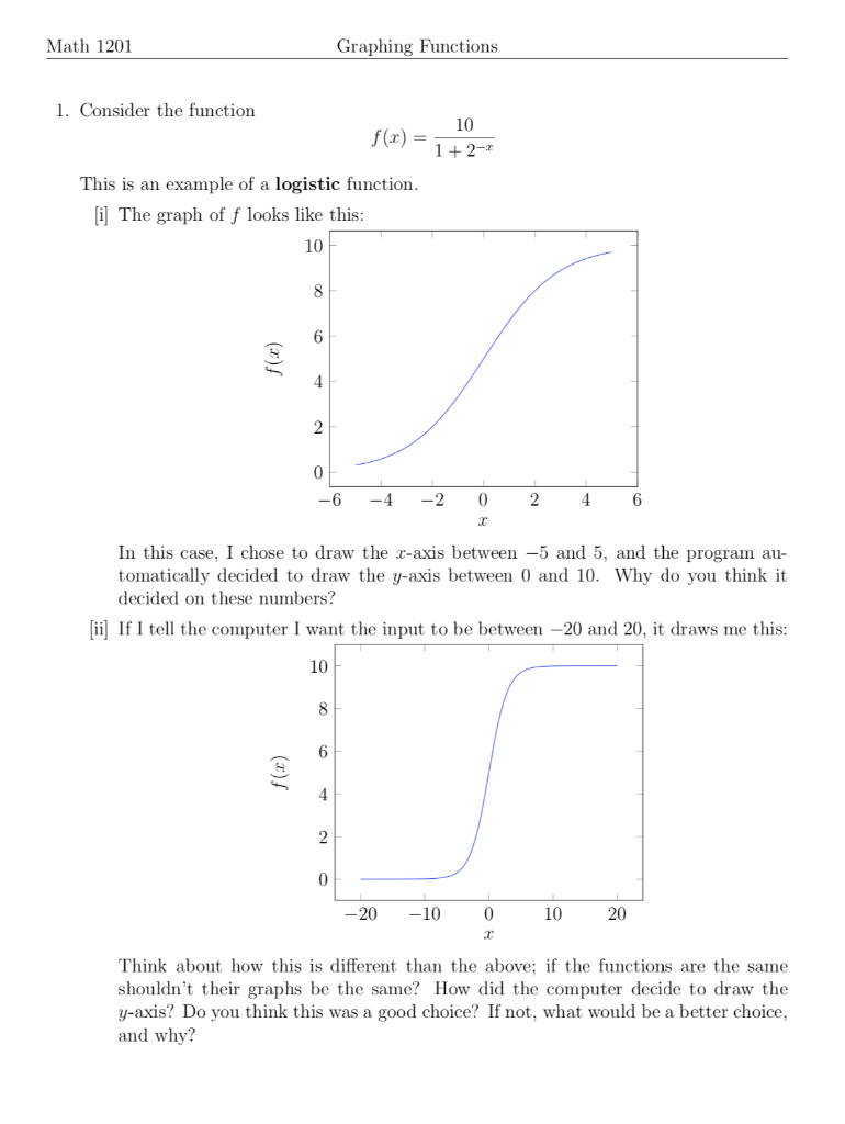 Solved Math 1201 Graphing Functions 1. Consider the function | Chegg.com