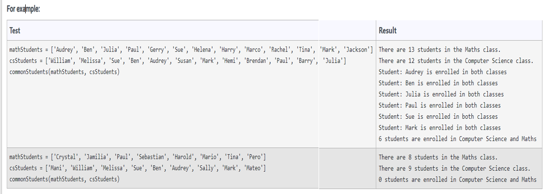 Solved Read instruction carefully to solve in python and | Chegg.com