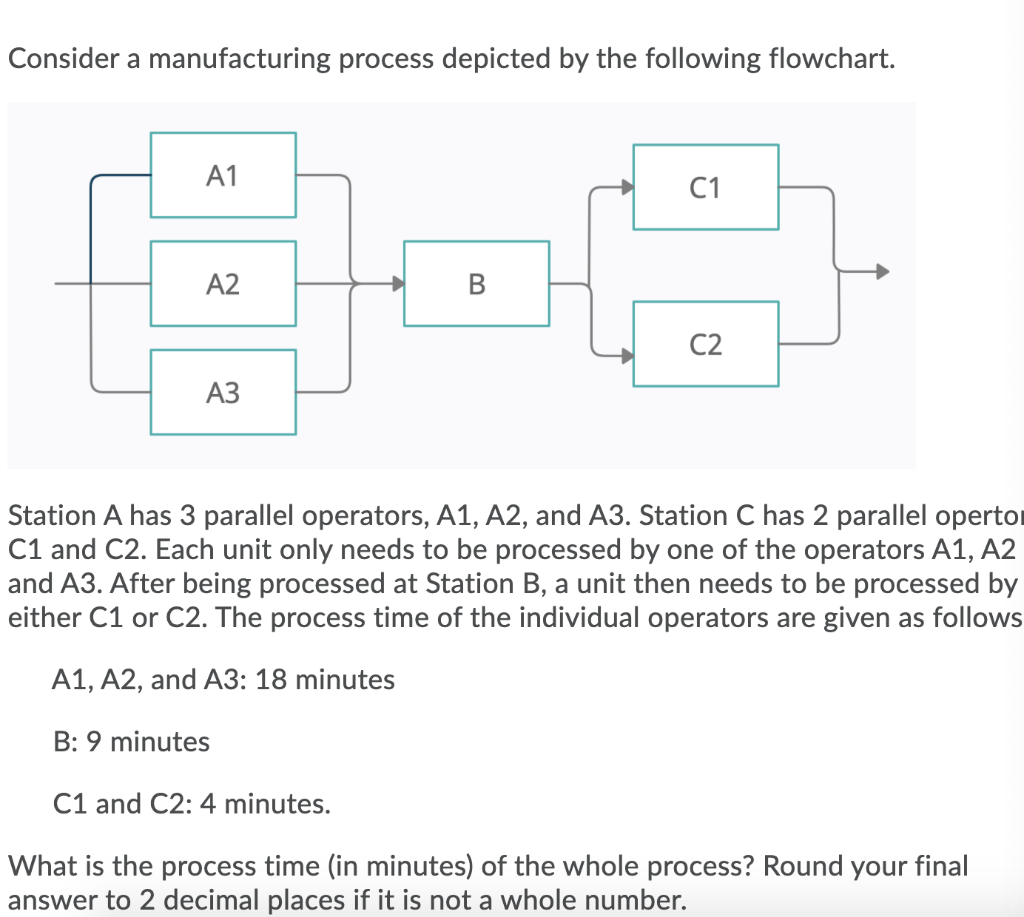 Solved Consider a manufacturing process depicted by the | Chegg.com