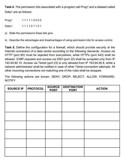 Solved Task 4 . The permission bits associated with a | Chegg.com
