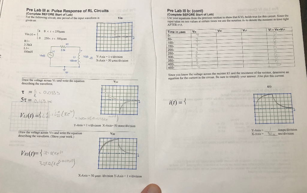 Solved Pre Lab III a: Pulse Response of RL Circuits | Chegg.com