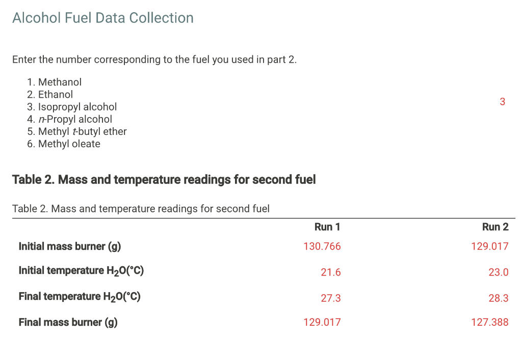 Solved Alcohol Fuel Data Collection Enter the number | Chegg.com