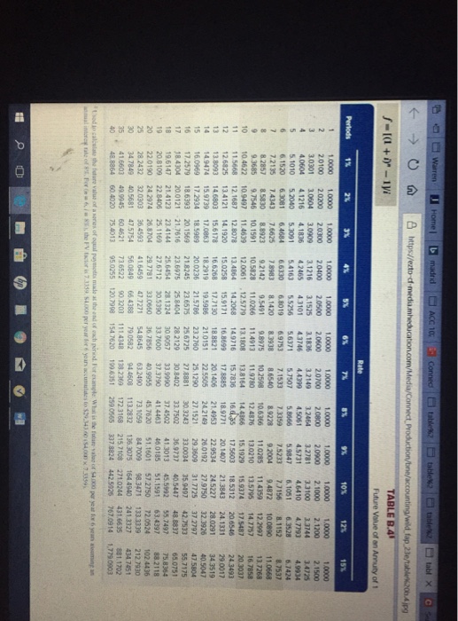 Solved apter 14-Homework Saved Help Save & ExitSubmit Check | Chegg.com Solved apter 14-Homework Saved Help Save & ExitSubmit Check | Chegg.com