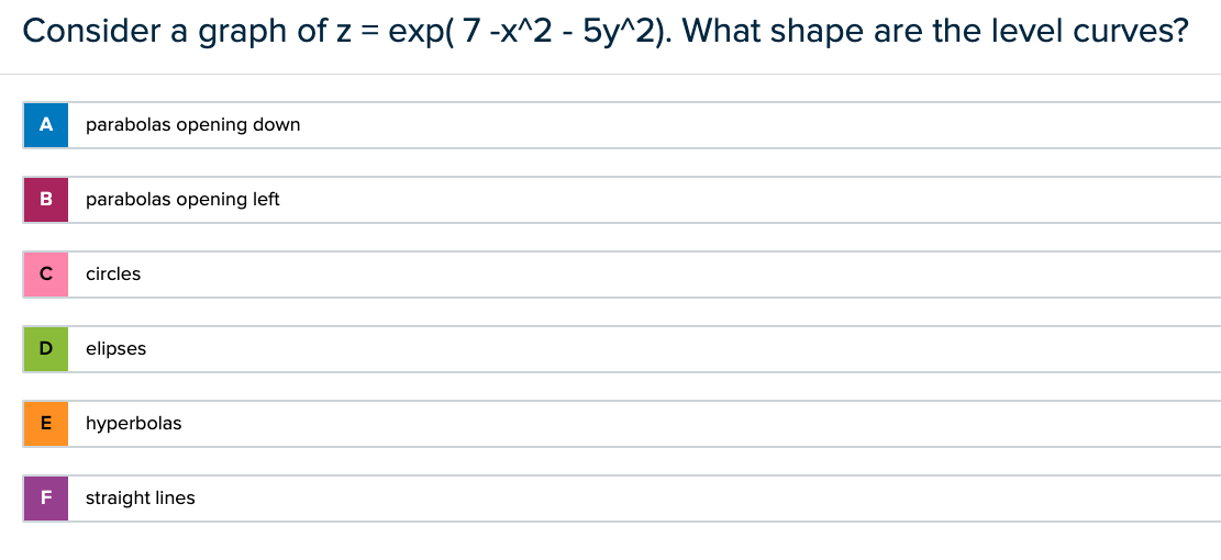 Solved Consider a graph of z=exp(7−x∧2−5y∧2). What shape are | Chegg.com