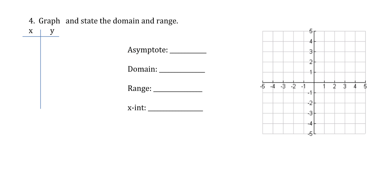 4. Graph and state the domain and range. Asymptote: | Chegg.com