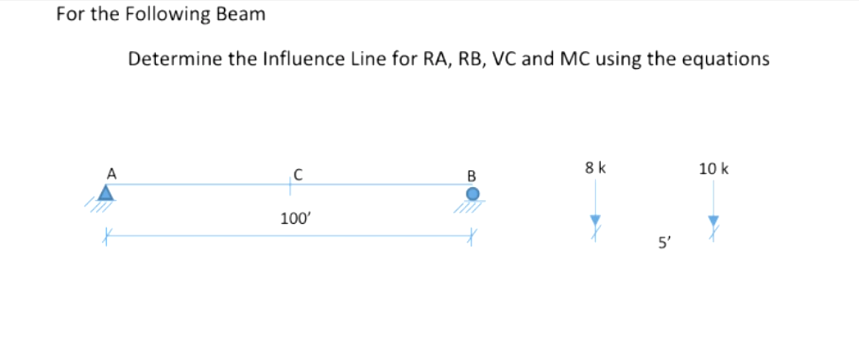 Solved ***Change the numbers from Top picture to the bottom | Chegg.com