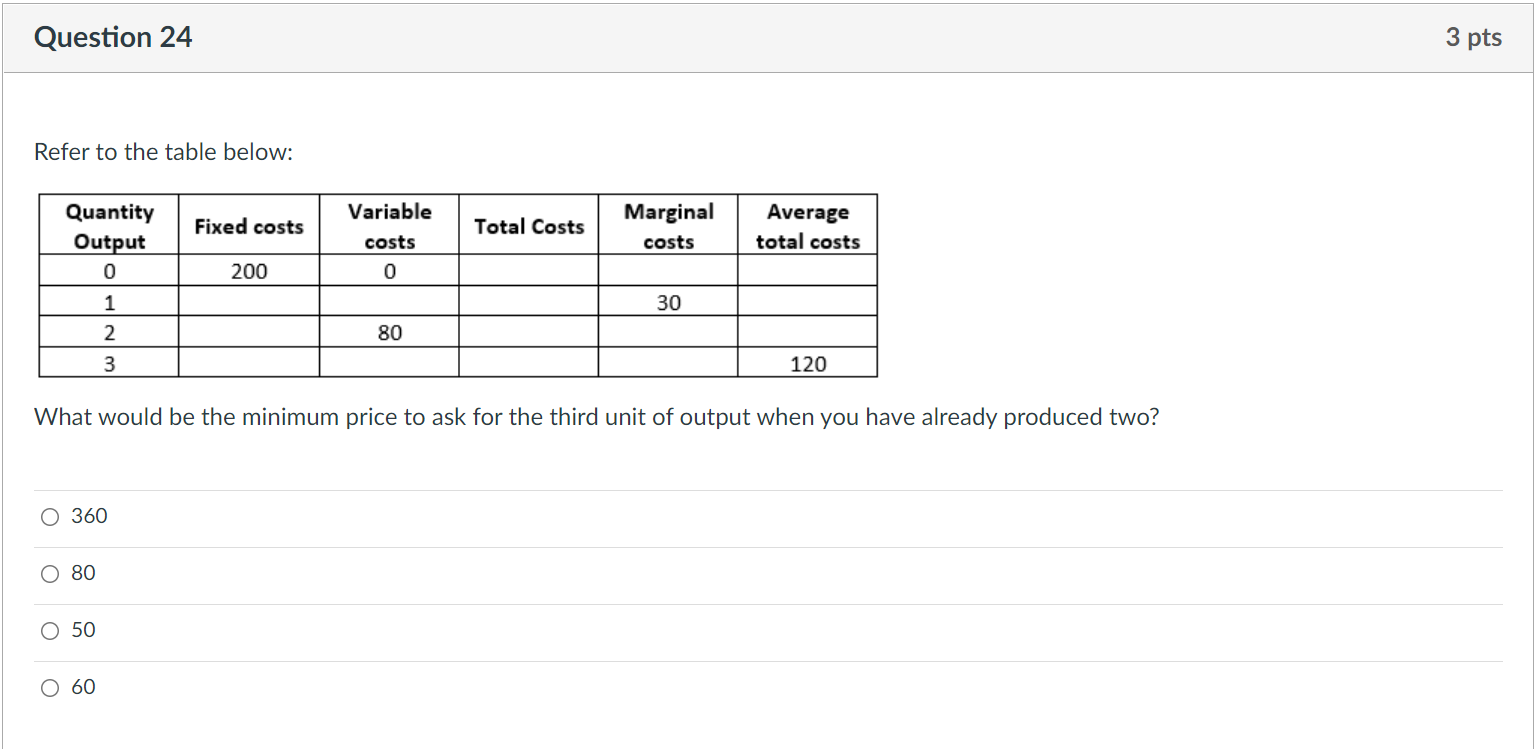 Solved Question 21 4 pts Consider the following two | Chegg.com
