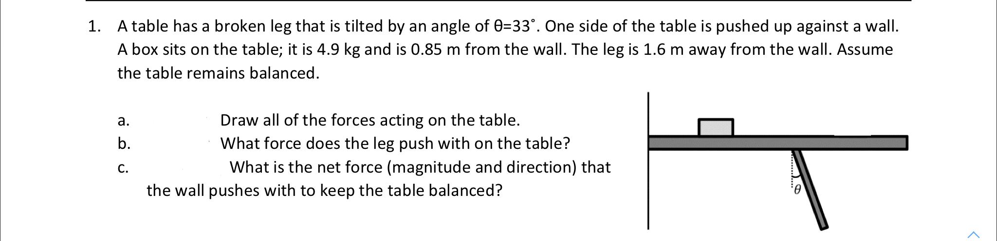 Solved 1. A table has a broken leg that is tilted by an | Chegg.com