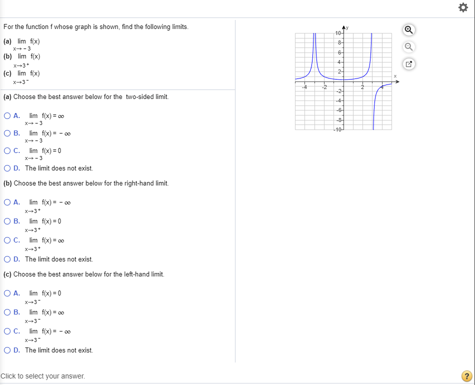 Solved For the function f whose graph is shown, find the | Chegg.com