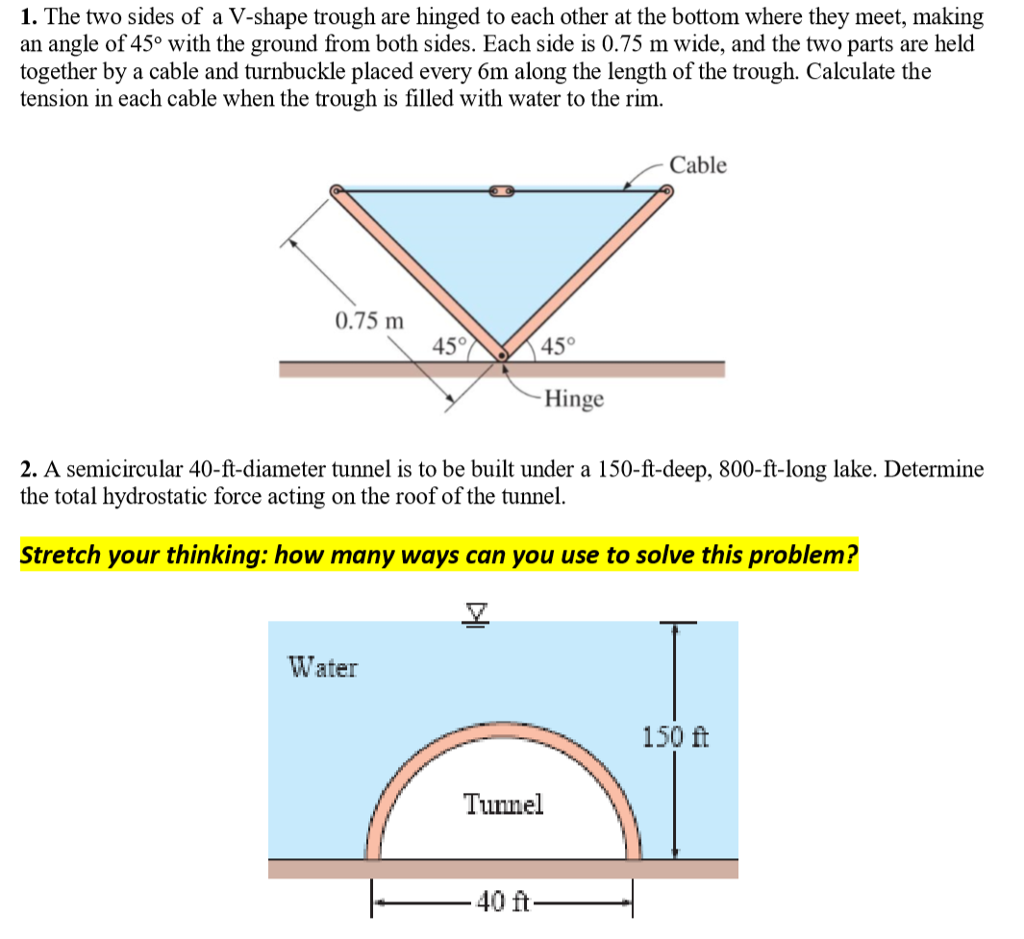 Solved 1. The two sides of a V-shape trough are hinged to | Chegg.com