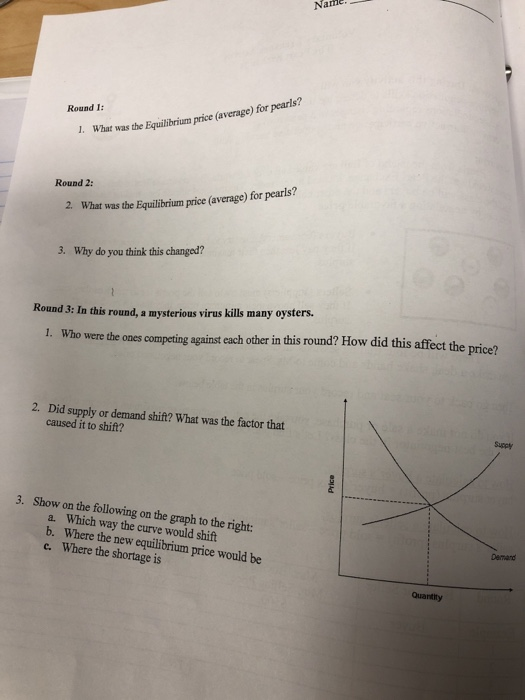 Name: Voluntary Exchange Activity The Pearl Exchange | Chegg.com