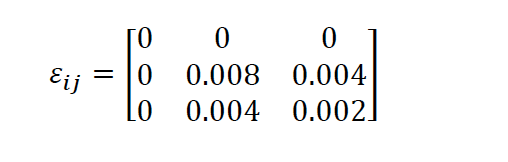 Solved Case 1: The components of the strain tensor are as | Chegg.com