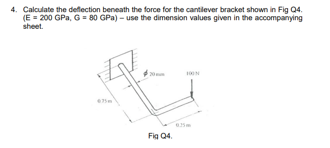 Solved 4. Calculate the deflection beneath the force for the | Chegg.com