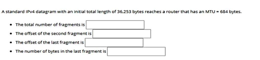 Solved A standard IPv4 datagram with an initial total length | Chegg.com