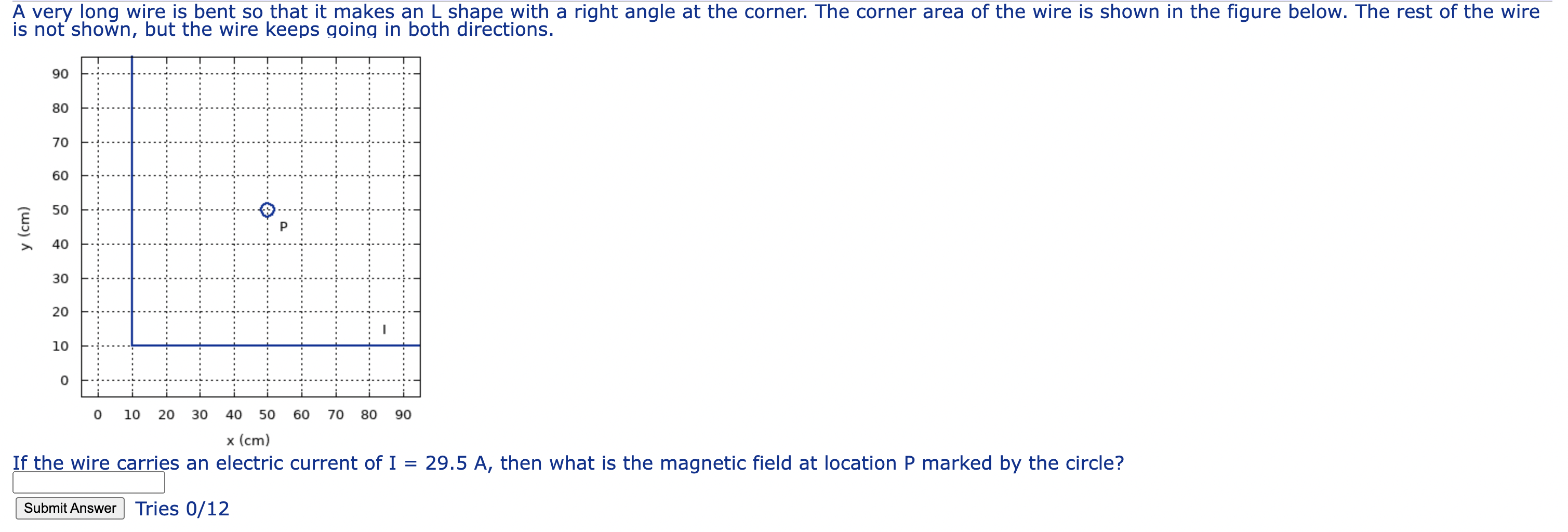 Solved A very long wire is bent so that it makes an L shape | Chegg.com