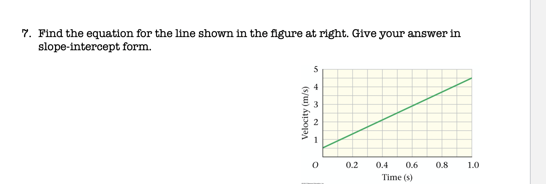 Solved 7. Find the equation for the line shown in the figure | Chegg.com