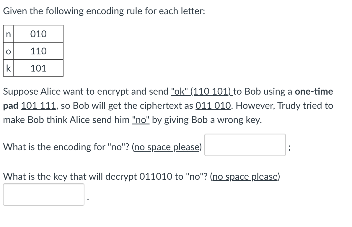 Solved Given the following encoding rule for each letter: | Chegg.com