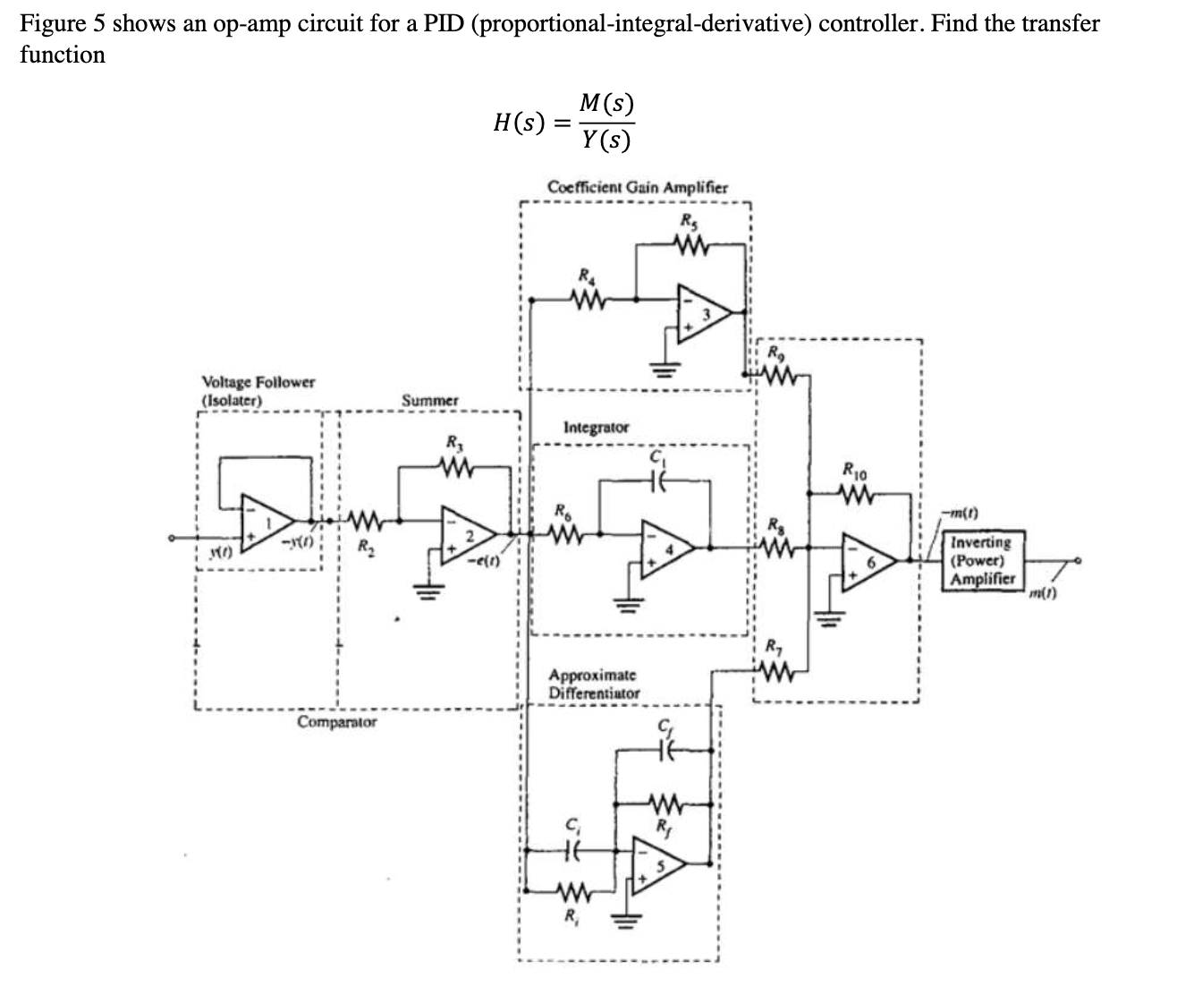 Solved Figure 5 shows an op-amp circuit for a PID | Chegg.com