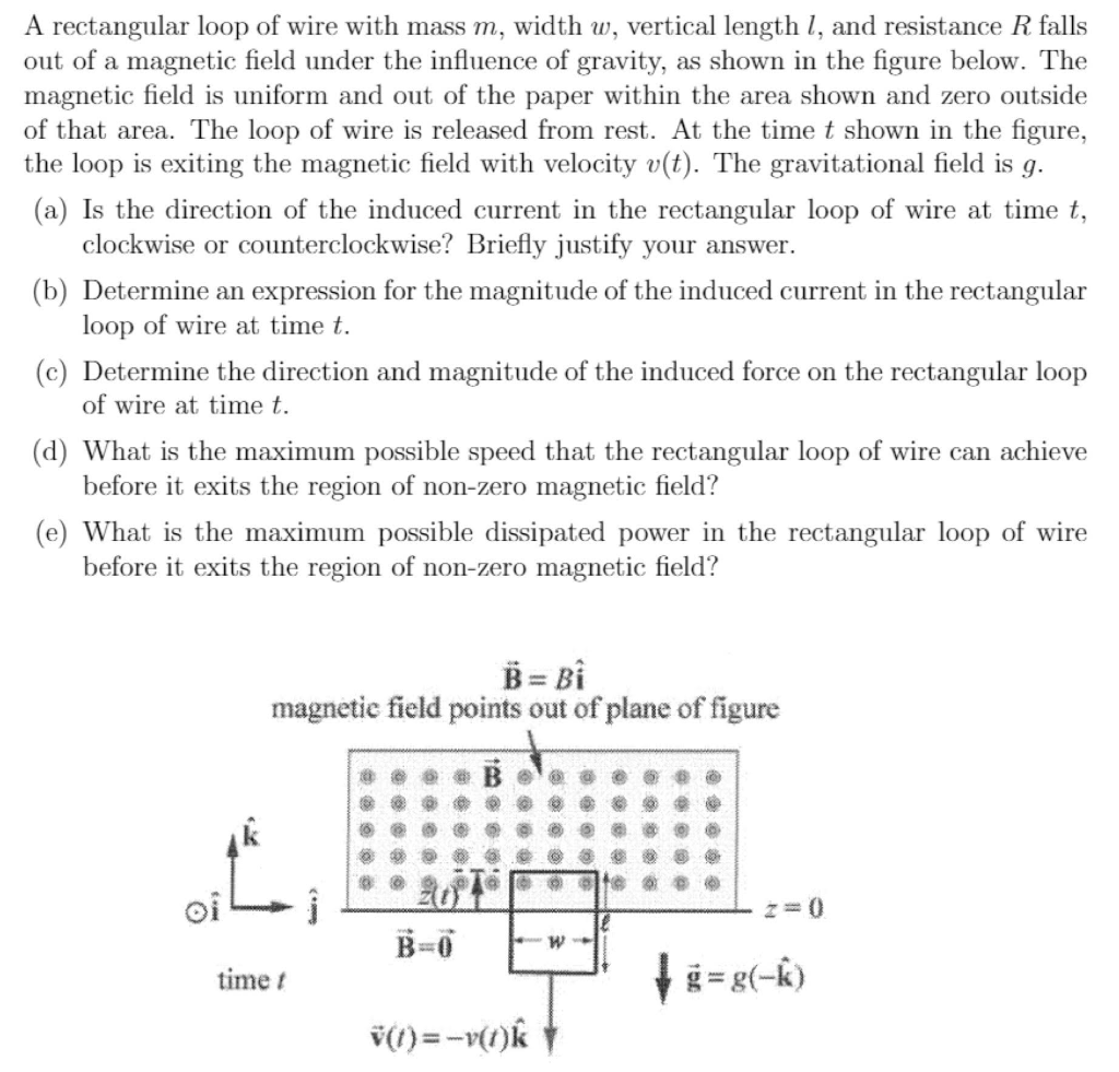 Solved A rectangular loop of wire with mass m, width w, | Chegg.com