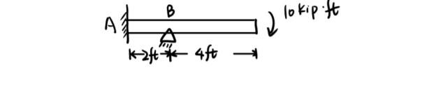 B At ) lokip It A | Chegg.com