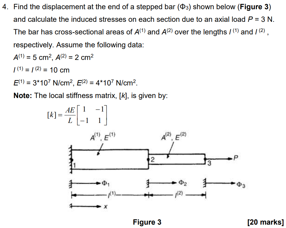 Solved 4. Find the displacement at the end of a stepped bar | Chegg.com