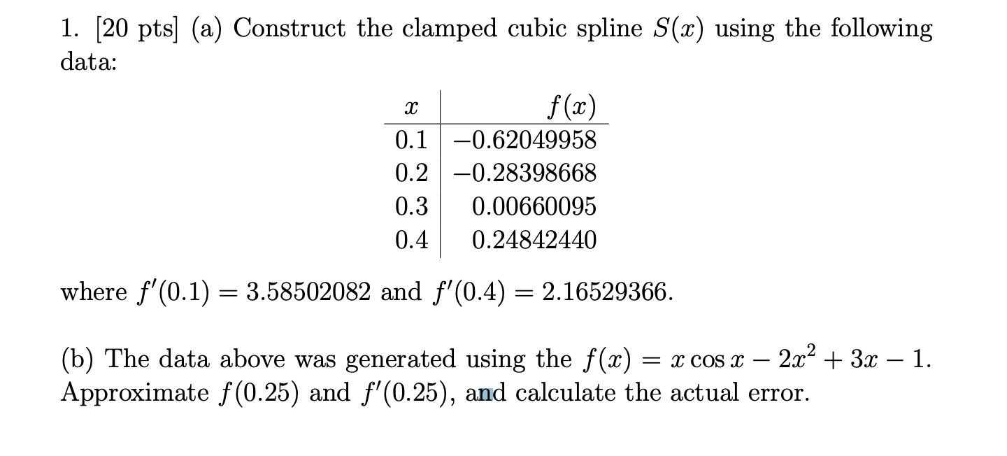 Solved A Construct The Clamped Cubic Spline Sx Using The 0535