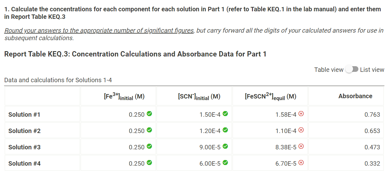 Solved 1. Calculate the concentrations for each component | Chegg.com