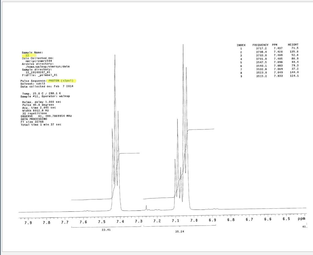 Solved Post-Lab Questions Include copies of your IR | Chegg.com