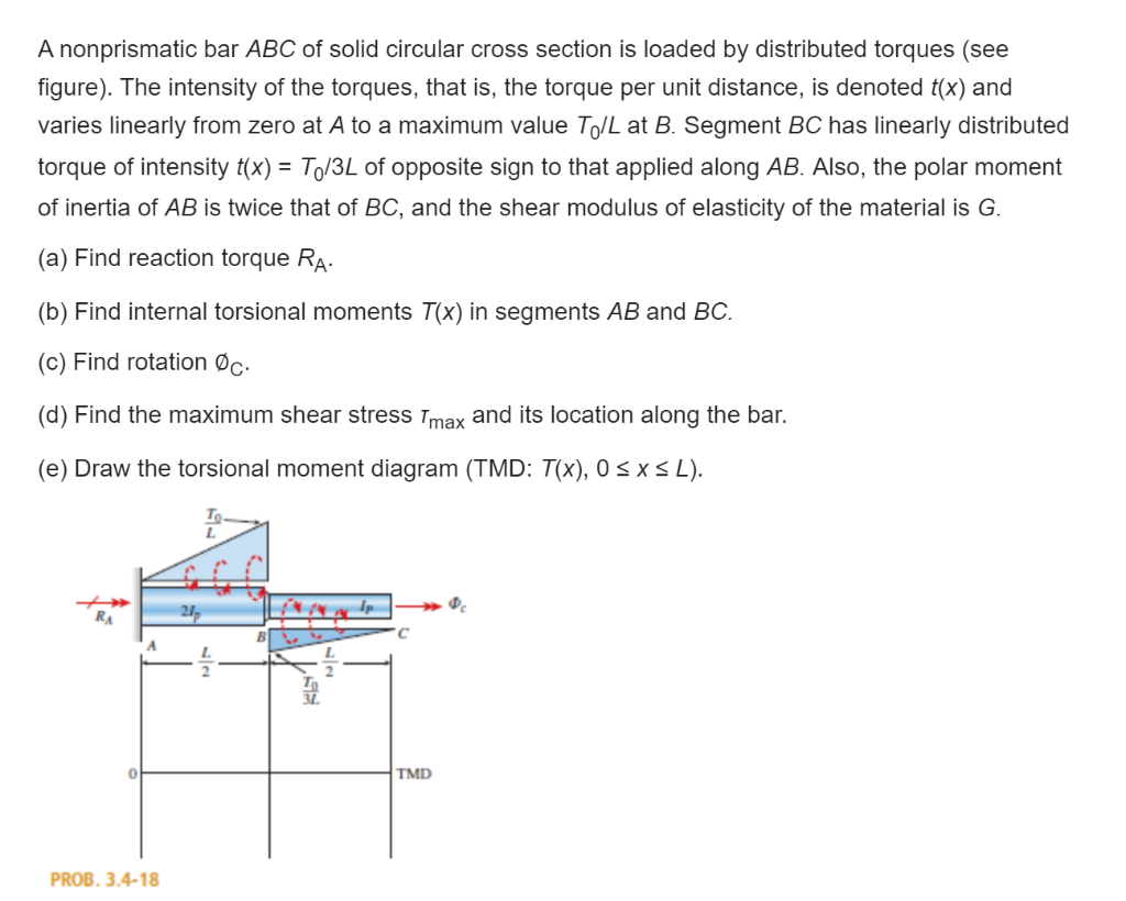 Solved A nonprismatic bar ABC of solid circular cross | Chegg.com