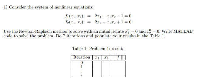 Solved 1) Consider the system of nonlinear equations: f1 | Chegg.com