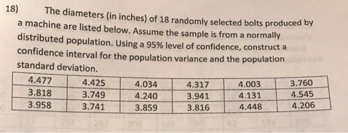 Solved 18) The diameters (in inches) of 18 randomly selected | Chegg.com