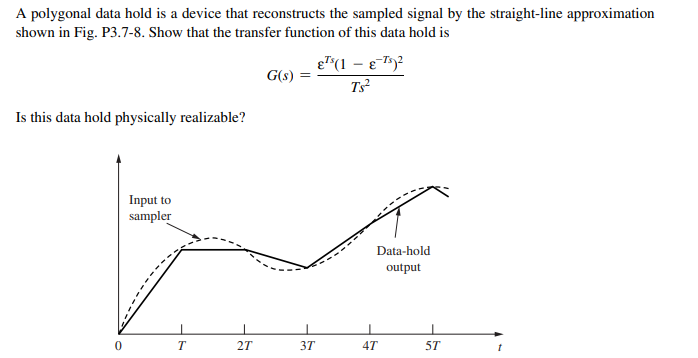 Solved A polygonal data hold is a device that reconstructs | Chegg.com