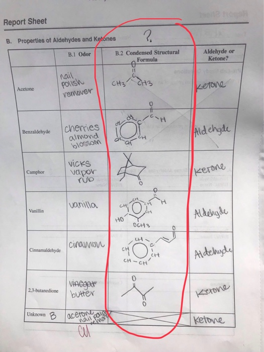 Benzaldehyde Condensed Structural Formula