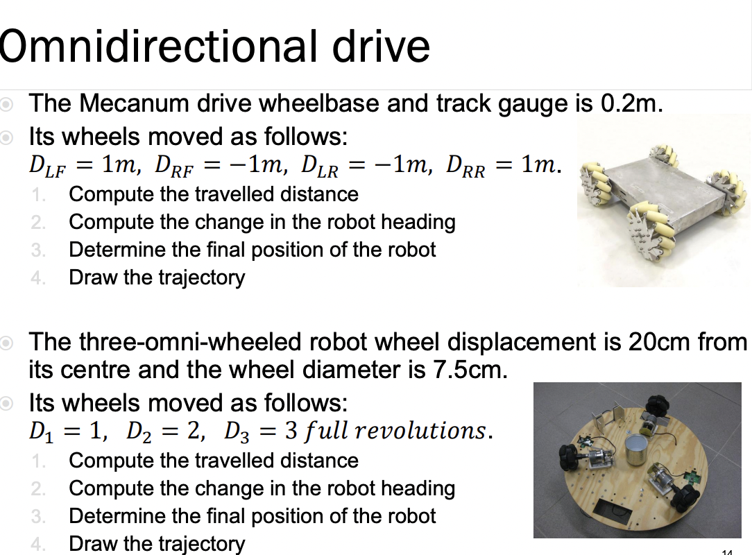 Omnidirectional drive The Mecanum drive wheelbase and | Chegg.com