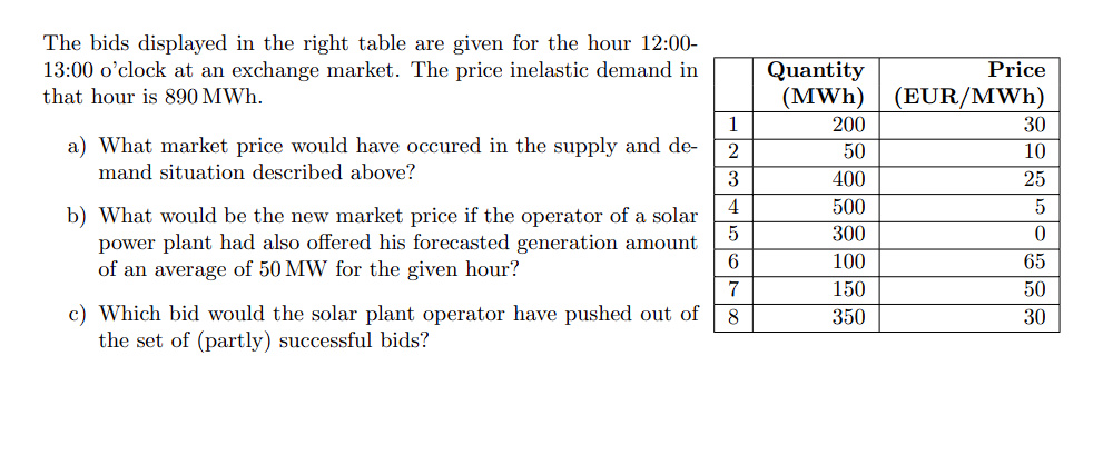 Solved The bids displayed in the right table are given for | Chegg.com