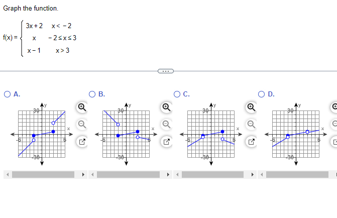 Solved Graph the function. f(x)=⎩⎨⎧3x+2xx−1x 3 | Chegg.com