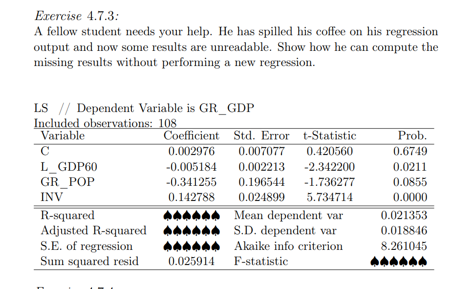 Solved Exercise 4.7.3:A fellow student needs your help. He | Chegg.com