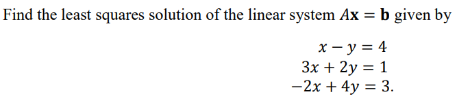 Solved Find the least squares solution of the linear system | Chegg.com