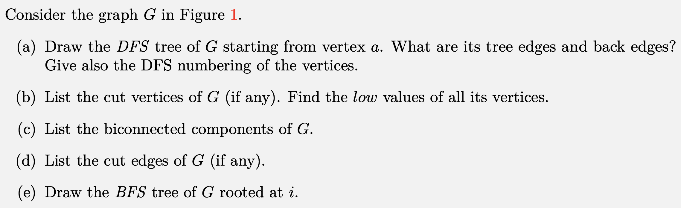Solved Consider the graph G in Figure 1. (a) Draw the DFS | Chegg.com