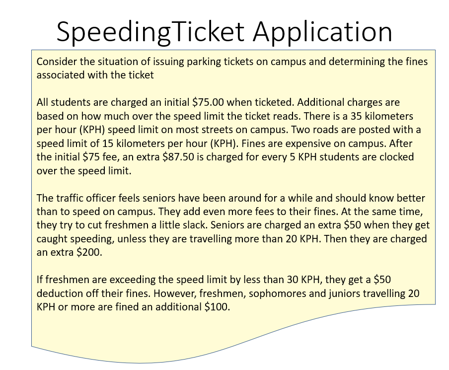 Solved Speeding Ticket Application Consider the situation of | Chegg.com