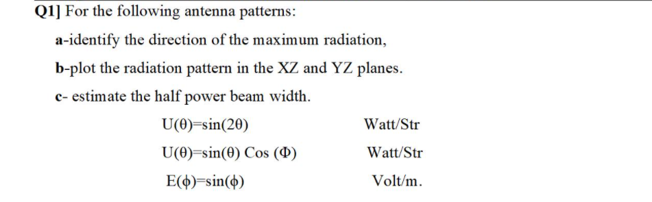 Solved Q1] For the following antenna patterns: a-identify | Chegg.com