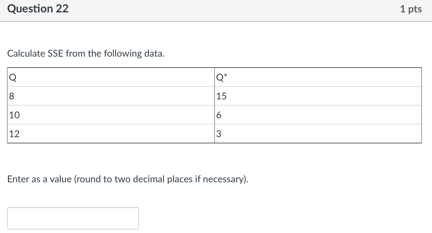 Solved Question 22 1 pts Calculate SSE from the following | Chegg.com